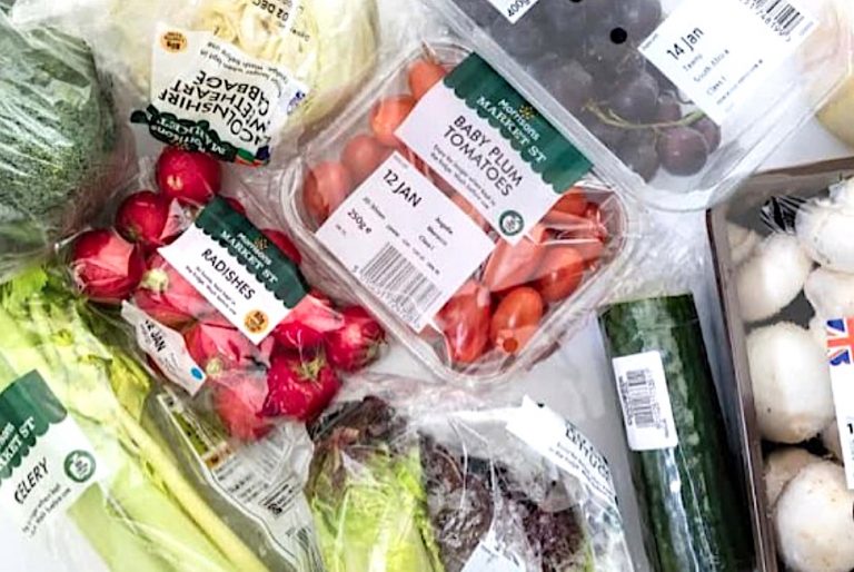 Supermarkets need to boldly and quickly embrace change in reducing ...